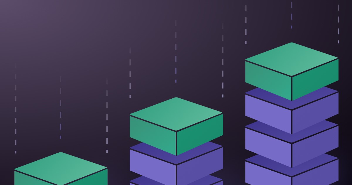 The Roi Of A Customer Data Platform Cdp Institute